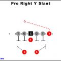Passing Tree - Youth Football Plays and Formations