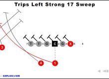 Trips Right Strong 18 Sweep - Youth Football Plays and Formations