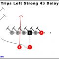Passing Tree - Youth Football Plays and Formations