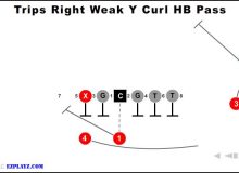 Trips Right Strong 18 Sweep - Youth Football Plays and Formations