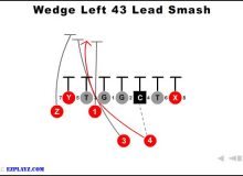 Wedge Left 31 Blast - Youth Football Plays and Formations