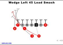 Wedge Left 31 Blast - Youth Football Plays and Formations