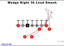 Wedge Left 31 Blast - Youth Football Plays and Formations
