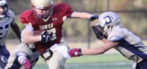 Wishbone 2 Motion Right 45 Crossbuck | Youth Football Plays and Formations